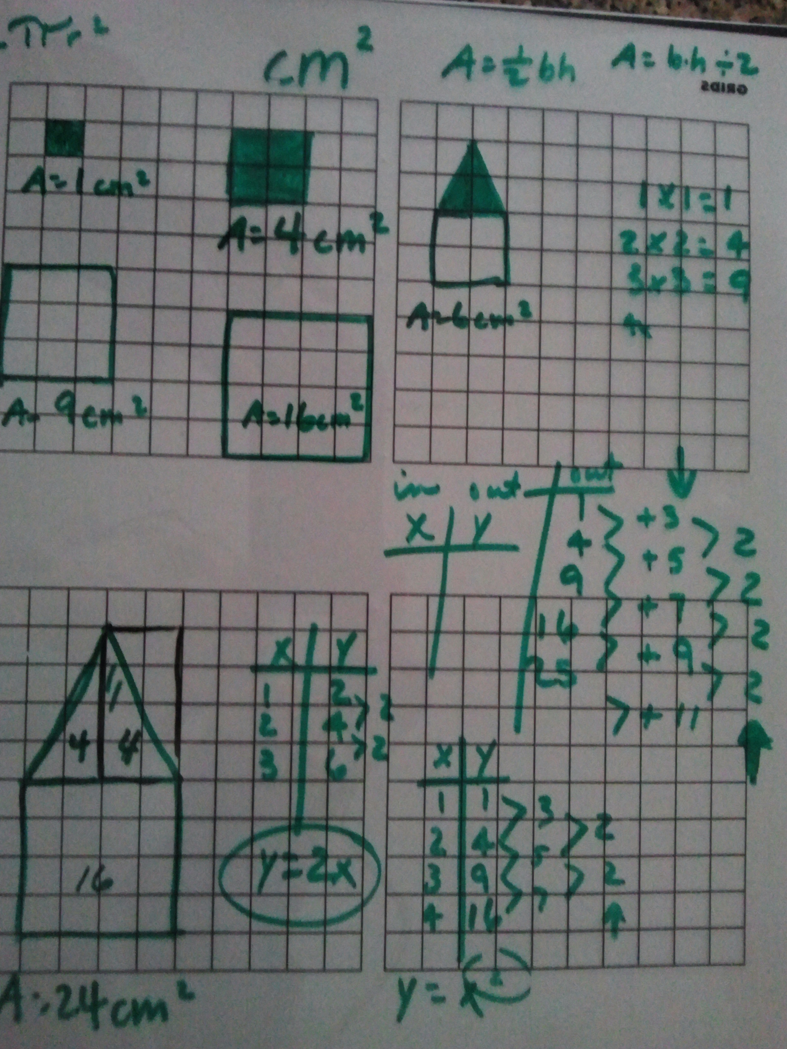 The Artistic Side of Math – Area – Karyn's Blog