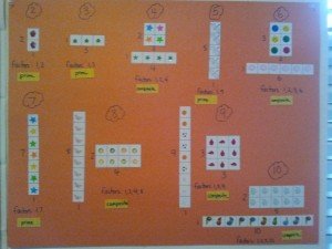 How to Use Rectangular Arrays to Teach Multiplication, Factors ...