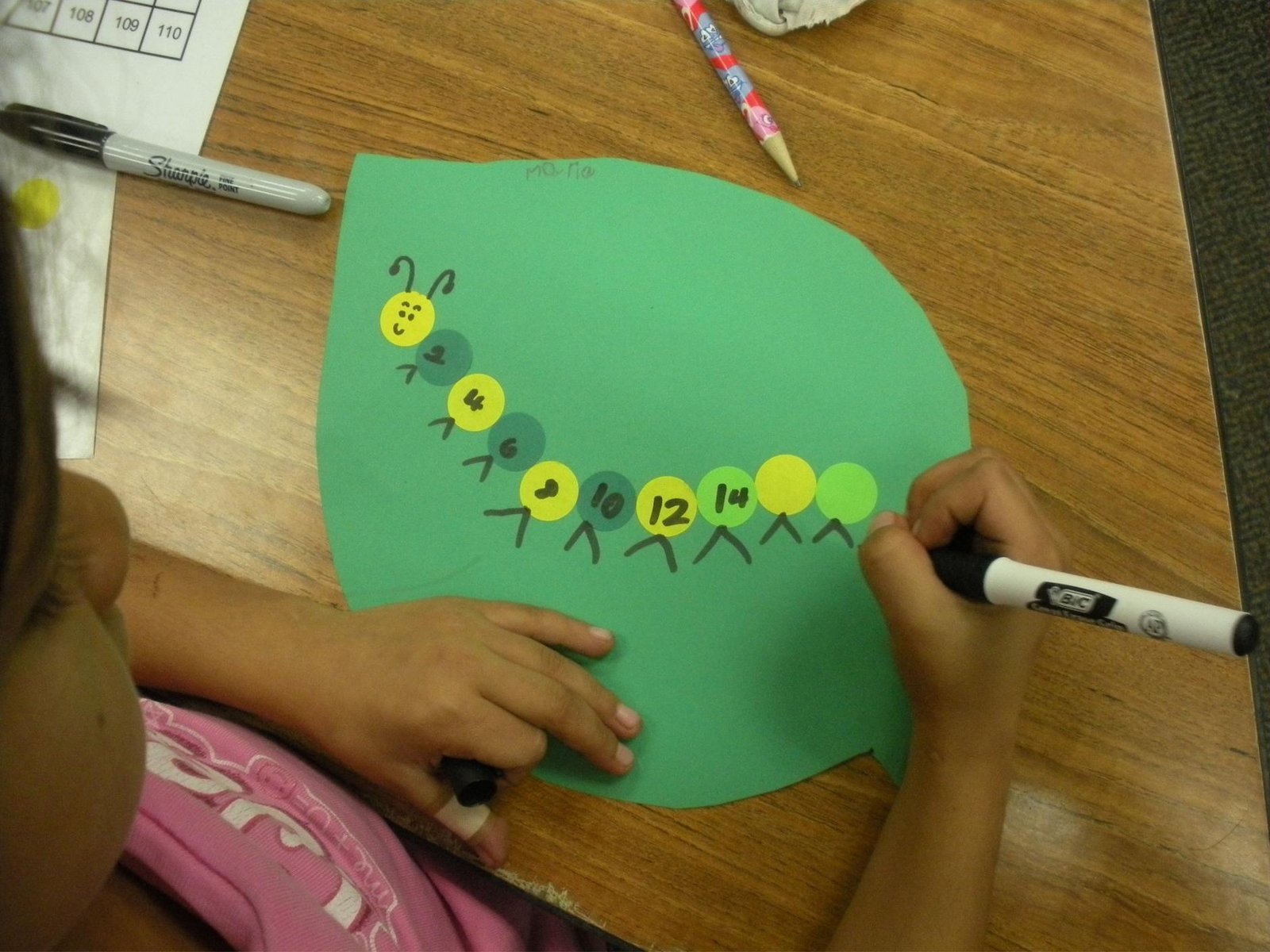 Skip counting - Multiples of 2 - Karyn's Blog