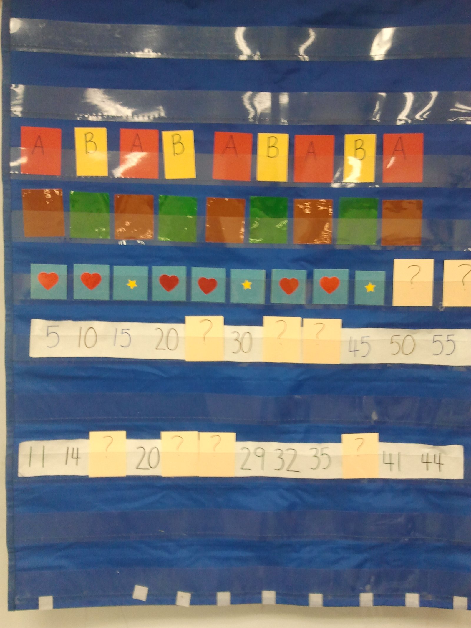 Patterns in the Pocket Chart - Karyn's Blog