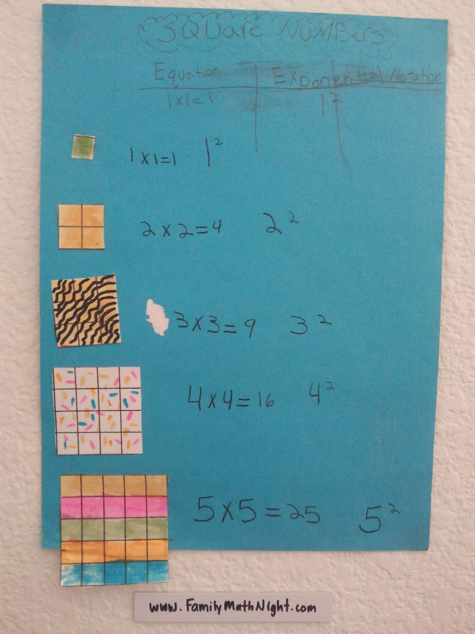 Number Theory Square Numbers Karyn s Blog