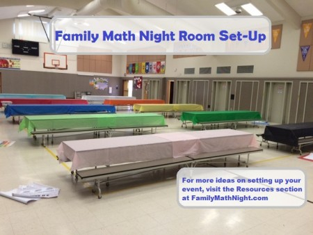 Family Math Night Table Covers – Karyn's Blog