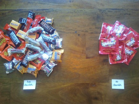 Building Math Skills with Halloween Candy – Karyn's Blog