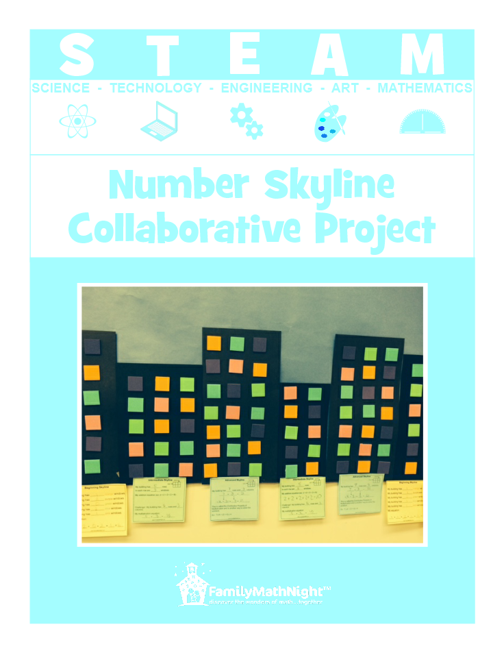 Family Math Night Collaborative Project: Number Skyline – Karyn's Blog