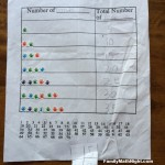 Rubber Stampin’ Math Part 2 – Karyn's Blog