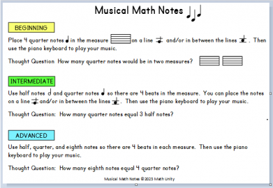 Musical Math Notes: A Family Math Night Activity – Karyn's Blog