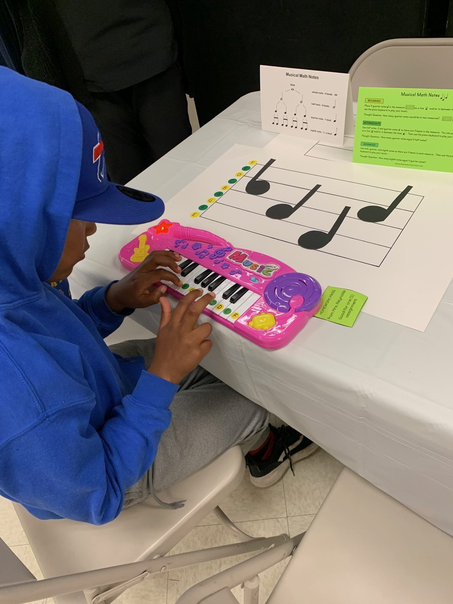 Musical Math Notes: A Family Math Night Activity – Karyn's Blog