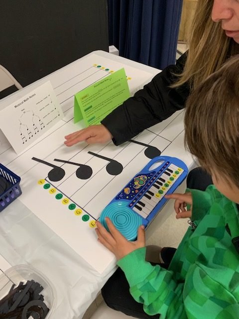 Musical Math Notes: A Family Math Night Activity – Karyn's Blog