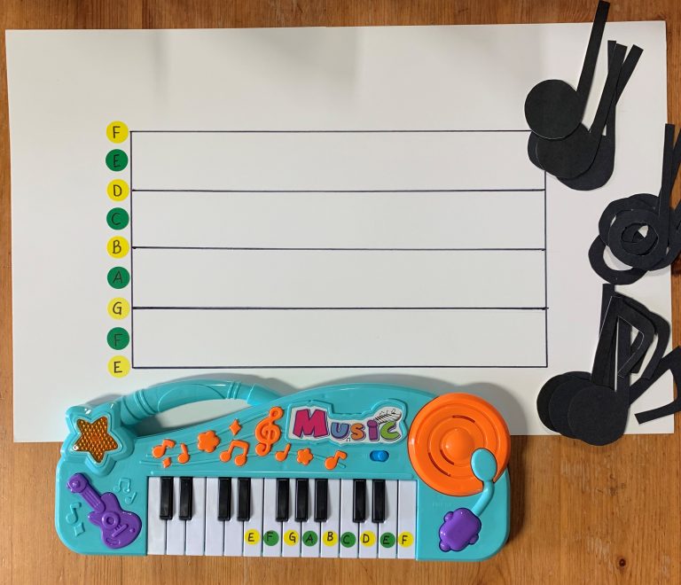 Musical Math Notes: A Family Math Night Activity – Karyn's Blog